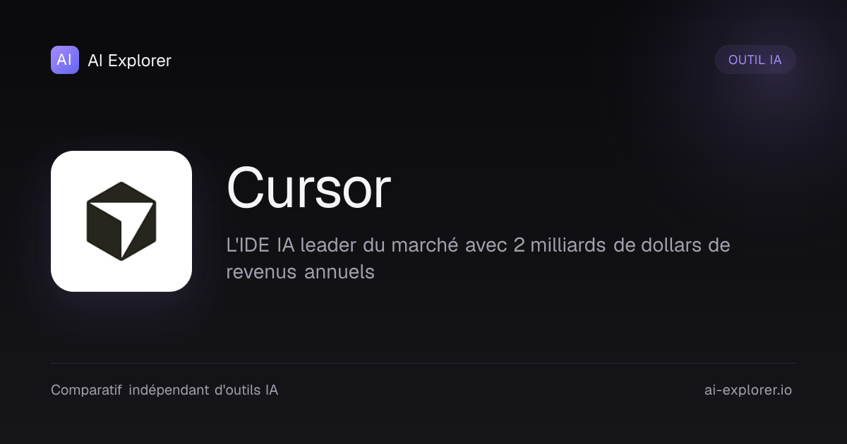 Cursor - Avis, Prix et Alternatives